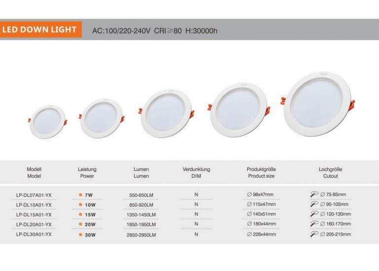 Đèn led downlight 7W 10W 15W 20W 30W Liper AX Series